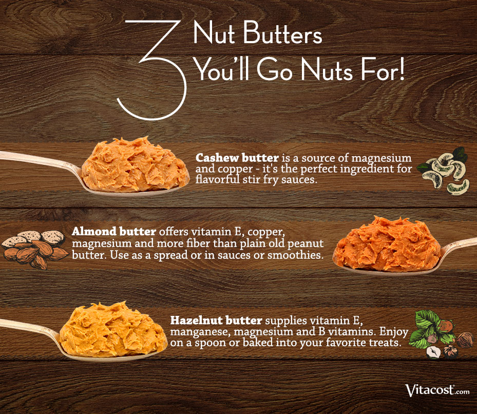Best Nut Butters 3 Types To Try Blog