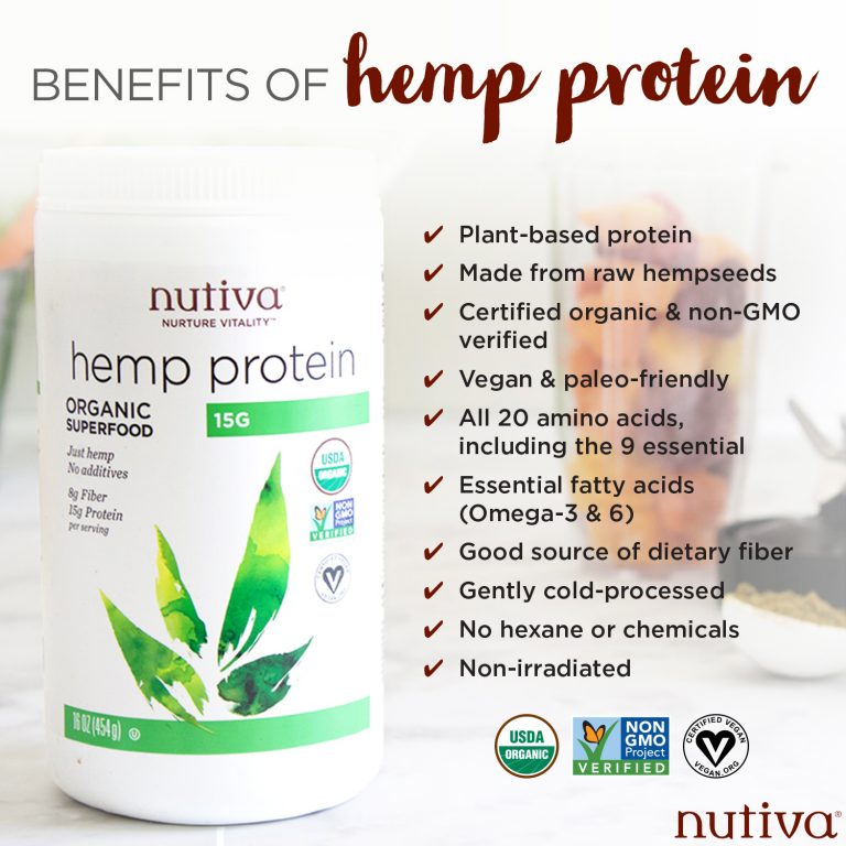 Hemp History Week: 4 Facts About This Amazing Superfood